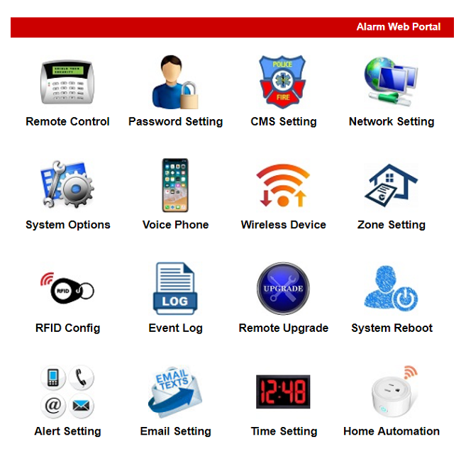 Shield Tech Security > 4xx Alarm Accessories > Software
